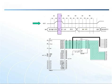 51单片机外围接口技术详解：总线、扩展与应用 Csdn文库