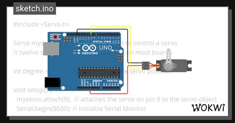 Servoradar Wokwi Esp32 Stm32 Arduino Simulator Servoradar Wokwi Esp32 Stm32 Arduino Simulator