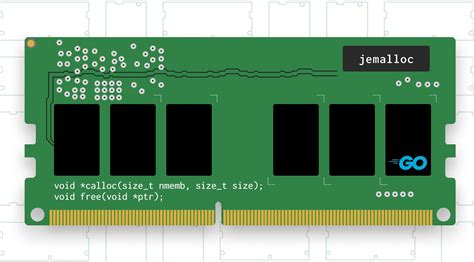 manual memory management in go using jemalloc axolomeh