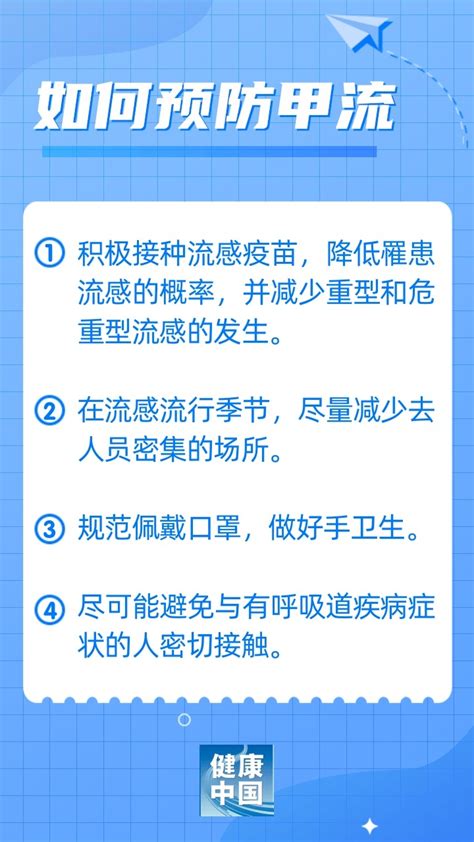 甲流来袭快快了解如何应对