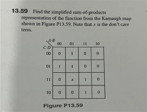 Solved 13 59 Find The Simplified Sum Of Products Chegg Com