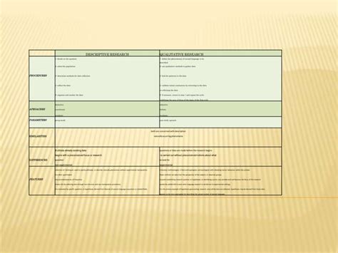 Research PPT