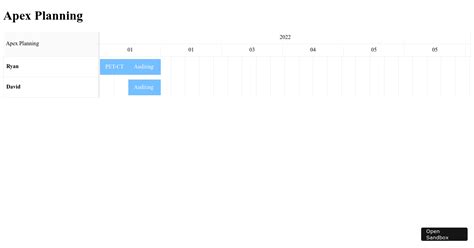 Determined Cache Tpypsx Codesandbox