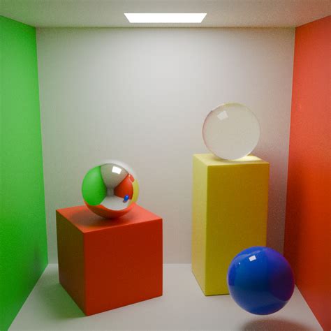 Spectral Cycles Vs Octane Page 7 Blender Development Discussion Blender Artists Community