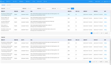 Pytorch相关 容器 大数据笔记