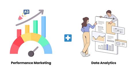 Maximizing Agile Efficiency With Offshore Software Development By Kristi Ray Dev Genius