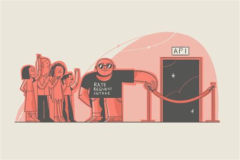 A Guide To Api Rate Limiting In Django Coderpad Ubaydah Abdulwasiu