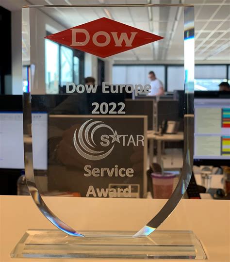 Mohamad Farhan Posted On Linkedin