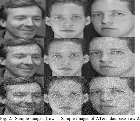 Figure 2 From Face Recognition Using Modified Deep Learning Neural