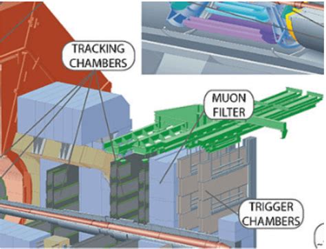 Async Research Theory Rkanepixelsbackrooms
