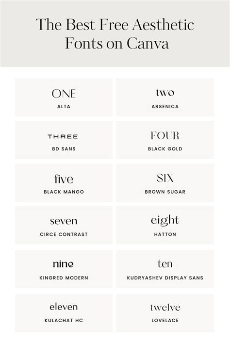 The Best Aesthetic Canva Fonts For Your Brand — Firther Design Co Canva Templates And Design