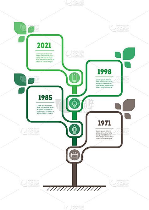 垂直信息图或时间线与4个选项。世界绿色技术的可持续发展与增长。具有四个步骤或流程的业务表示概念。信息