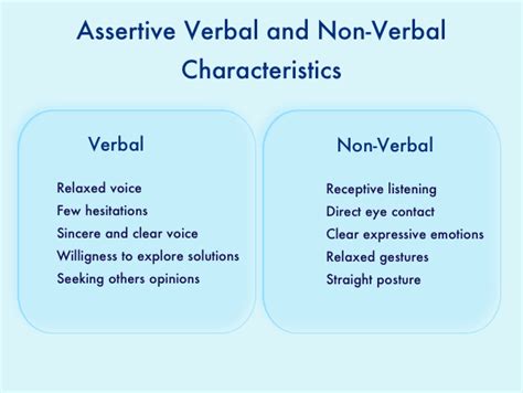 How To Be More Assertive