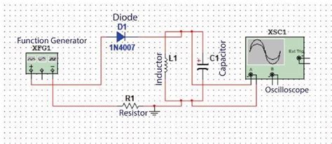 Measuring Inductance With Oscilloscope A Step By Step Guide Circuits Gallery