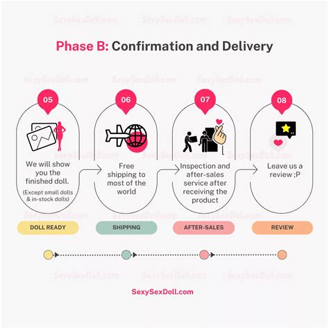 In Stock Sy Doll 171cm Silicone Head 293 Us Stock Sexysexdoll