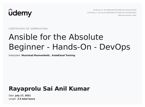 Sai Anil Kumar Rayaprolu On Linkedin Thanks To Mumshad Mannambeth For