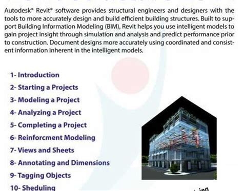 Autodesk Revit Architecture Structure Mep 3035530865 Free Ads Classified