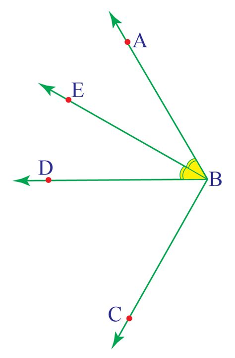 Angle Bisector Definition And Examples Cuemath