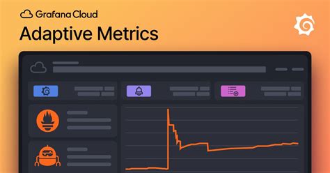 Grafana Labs On Linkedin Prometheus Cardinality Optimization With Adaptive Metrics Grafana Cloud