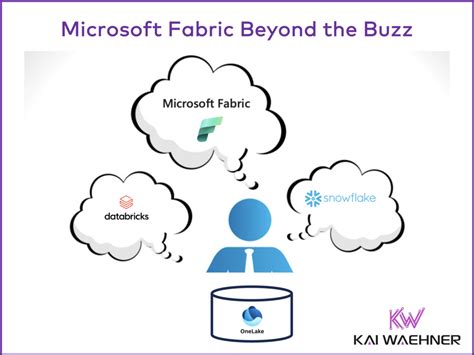 When To Choose Apache Kafka Vs Azure Event Hubs Vs Confluent Cloud