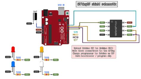 Attiny85 Radio Controller Artofit