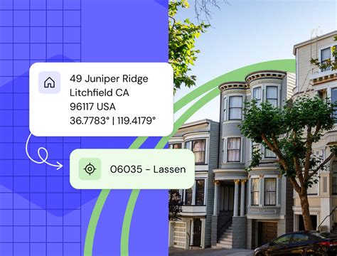 What Is A Fips Code Definition And Fips Codes For States Loqate Anz