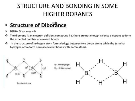 Metal Cluster Higher Boranes Pptx