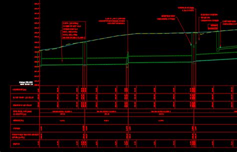 Solved Profile Output Create Sheets Autodesk Community
