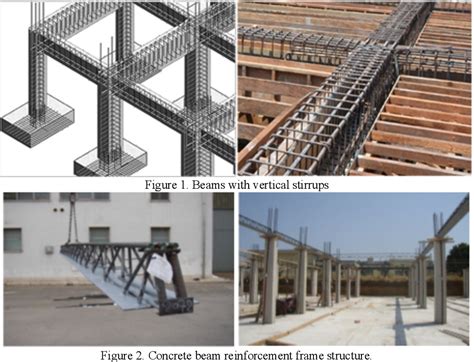 Figure 1 From Behavior Of Concrete Beam Deflection Framework System Semantic Scholar