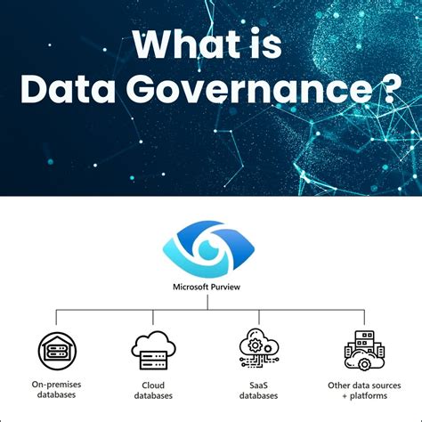 Shafi Abdulla On Linkedin Datagovernance Datastrategy Dataprotection Dataprivacy
