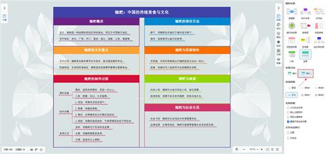图形天下思维导图图形布局 竖屏布局 图形天下