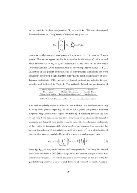 Thermal Protection System Design Of A Reusable Launch Vehicle Using Integral Soft Objects Pdf