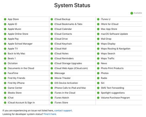 Ways To Fix MacOS Persistent This Message Could Not Be Sent Error ChrisWrites