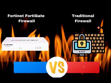 The Ultimate Face Off Fortinet Fortigate Firewall Vs Traditional Fir