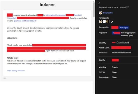 Azhari Harahap On Linkedin Hackerone Bugbounty Applicationsecurity