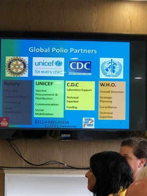 Foghorn April 5 2018 Pdg Jeri Fujimoto On Polio Inoculations In
