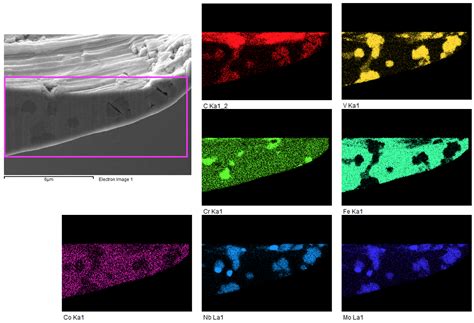 Carbides In S110v Part 23 Scienceofsharp