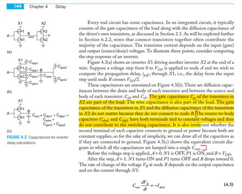 Capacitances For Inverter Delay Calculations Rece