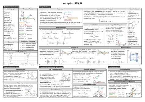 advanced organizers for high school math with cetz showcase typst forum