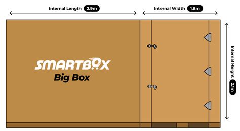 Pricing Convenient Storage Solutions Smartbox