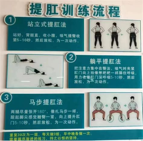 提肛的作用有哪些？