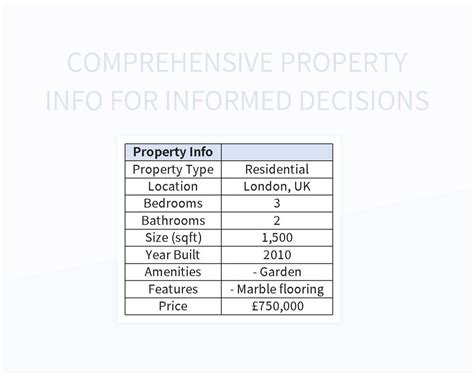 Free Real Estate Data Templates For Google Sheets And Microsoft Excel Slidesdocs