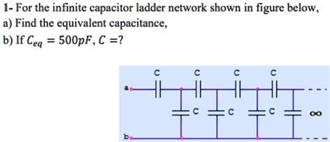 For The Infinite Capacitor Ladder Network Shown In Figure Below A Find The Equivalent