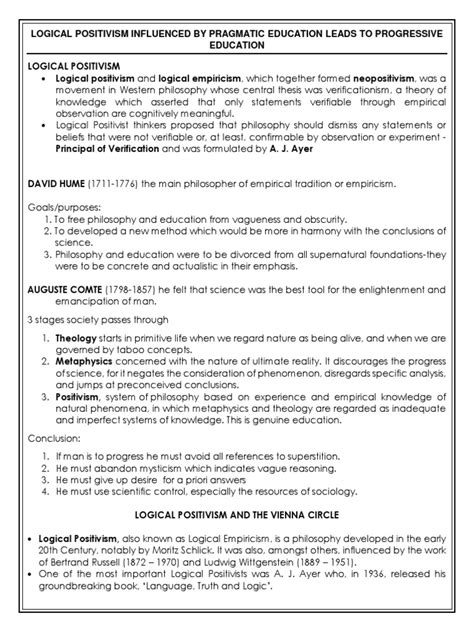 Positivism Philosophy Logical Positivism Knowledge Organiser