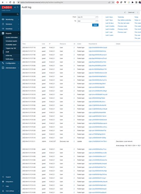 Zabbix Part 2 Configuration And Usage Freshbrewed