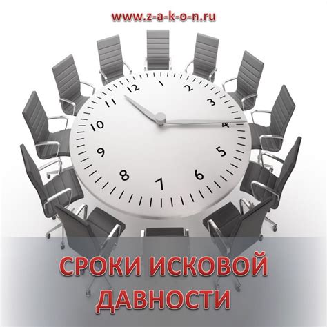 Сроки исковой давности