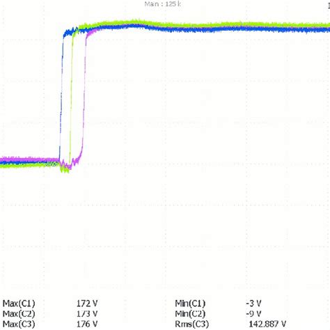 Pulse Edges Of Servo Drive Signal Three Phases Shown Download