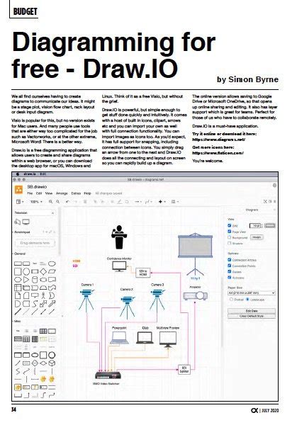 Draw Io Activity Diagram Eyukraine