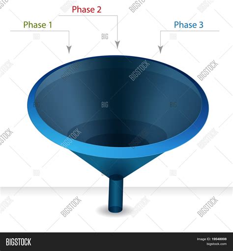 Image Funnel Chart Vector Photo Free Trial Bigstock