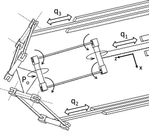 Schematic Of Half The Double Parallel Mechanism With Joint And Download Scientific Diagram